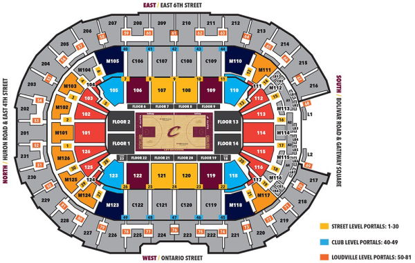 Rocket Mortgage FieldHouse: Learn Arena Rules & Bag Policy, Food ...