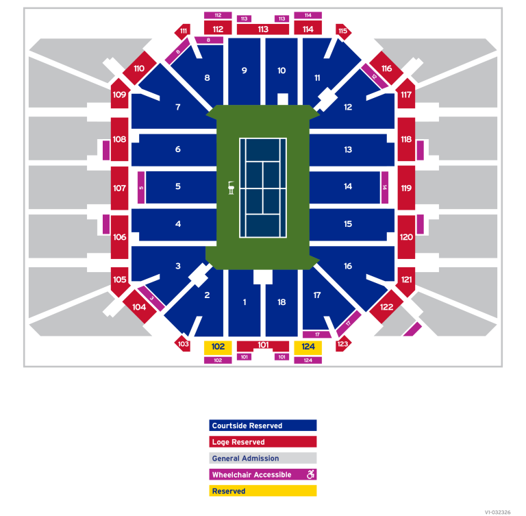 2026 US Open Tickets Guide: Ticket Types & Passes Explained