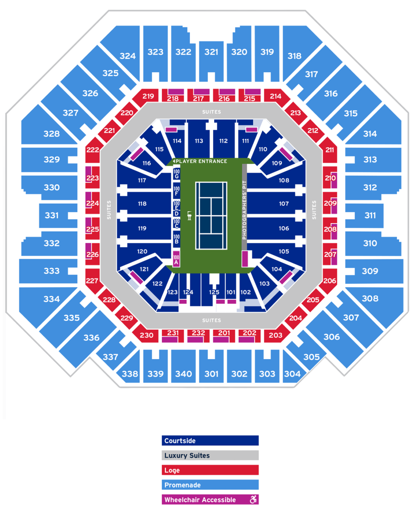 2026 US Open Tickets Guide: Ticket Types & Passes Explained