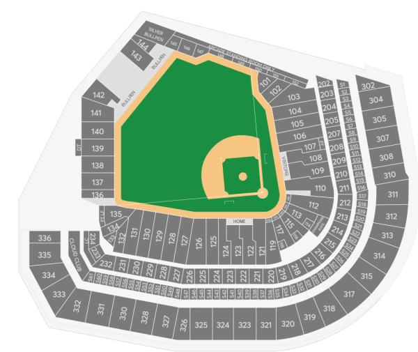 Step Inside: Oracle Park - Stadium Rules, Bag Policy, Food, Seating ...