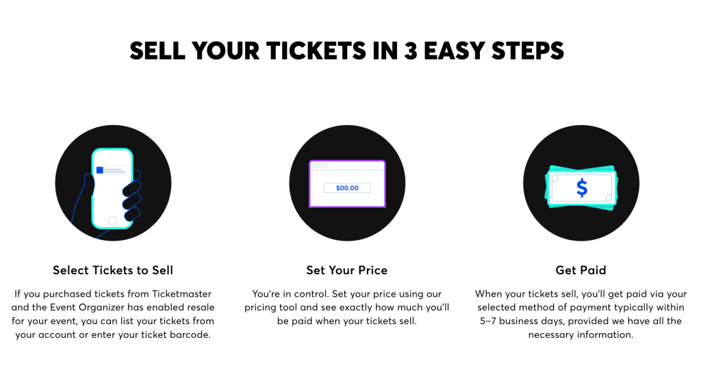 Ticketmaster Account Manual: Read the User Guide
