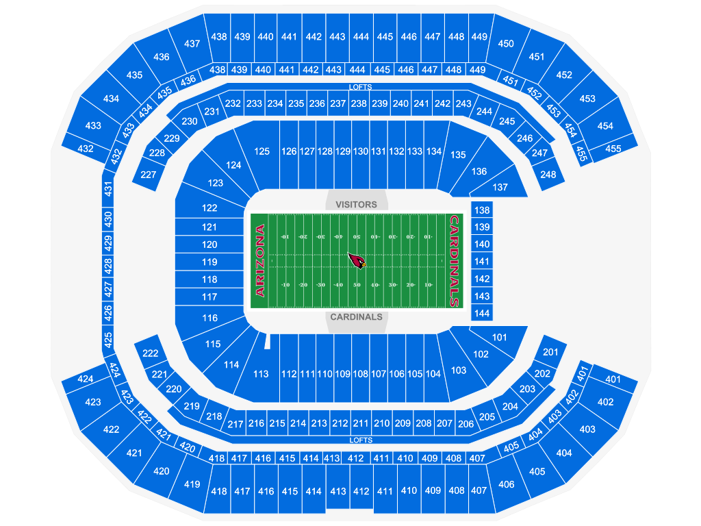 Step Inside: State Farm Stadium - Home of the AZ Cardinals